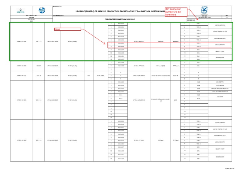 IRP Control Cable | PDF