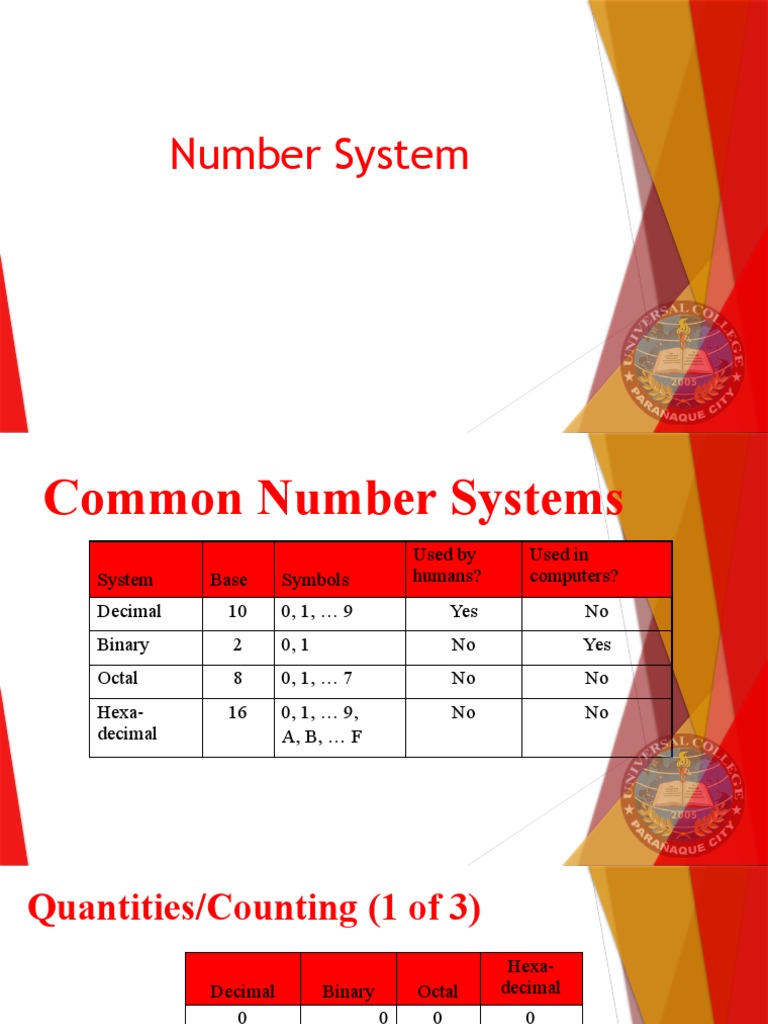 Module 3 Number System Pdf Decimal Computer Engineering