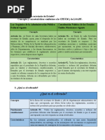 Cuadro Comparativo LOAPF | PDF | Administración Pública | Corrupción ...