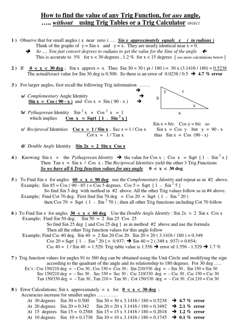 Trig Without Tables 091611 | PDF | Trigonometric Functions | Sine