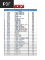 Colores GCMI | PDF | Bmw