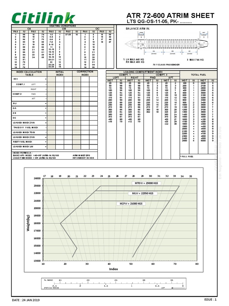 CTV Trim Sheet Atr72-600 25jan19 | PDF | Aircraft | Aviation