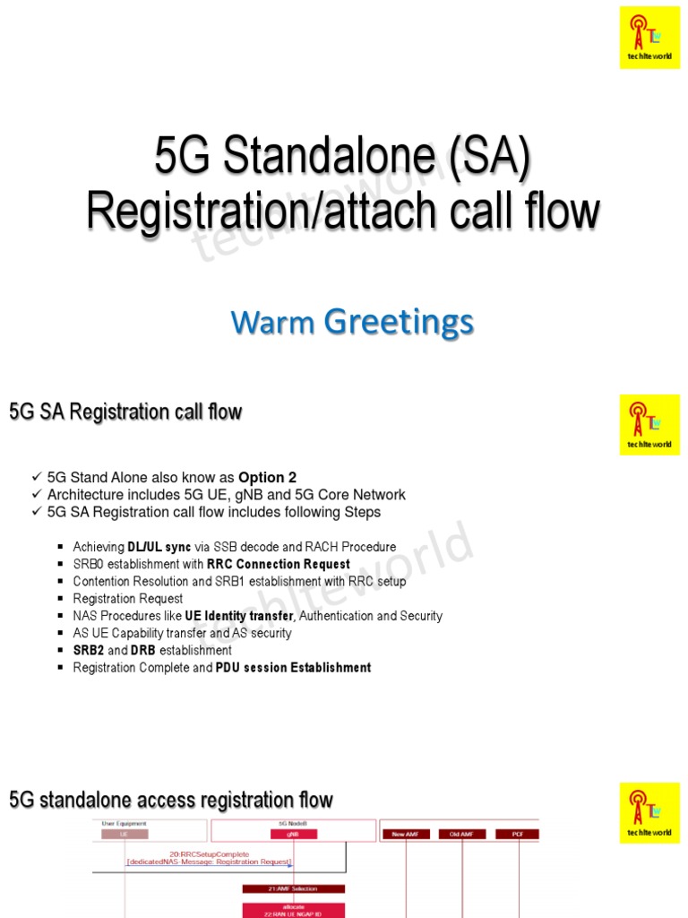 5G Standalone (SA) Registration and Call Flow - TLW - V1.1 | PDF ... 5G Standalone (SA) Registration and Call Flow - TLW - V1.1 | PDF ...