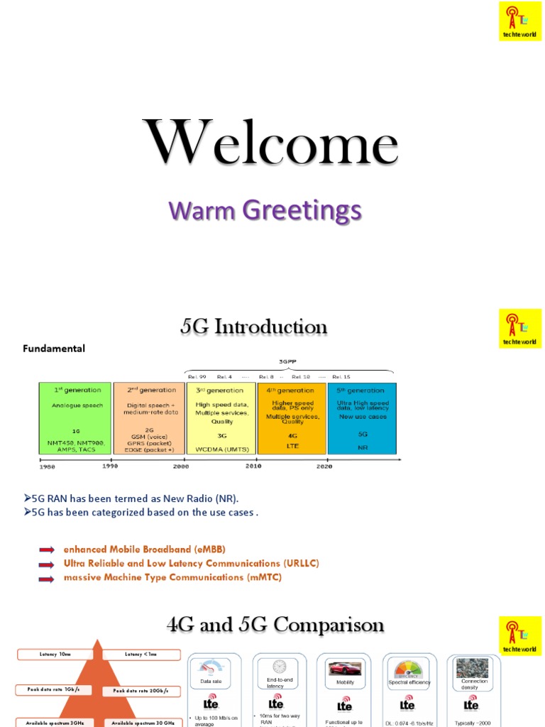 An Introduction to 5G Technology: Key Concepts and Network Architecture ...