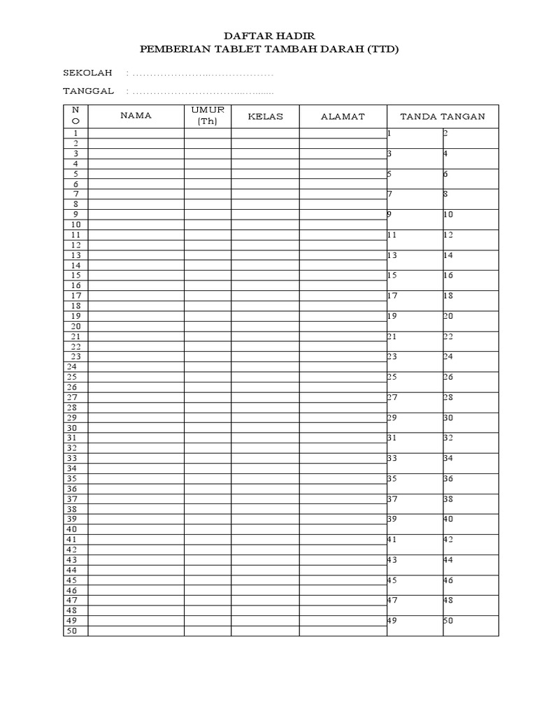 Daftar Hadir Pemberian TTD | PDF