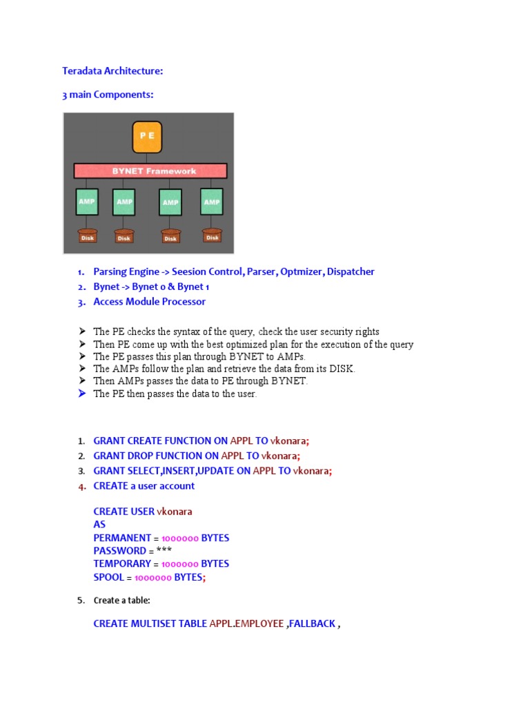 Td Sql Pdf Database Index Databases