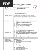 Pedoman Koding IDRG | PDF