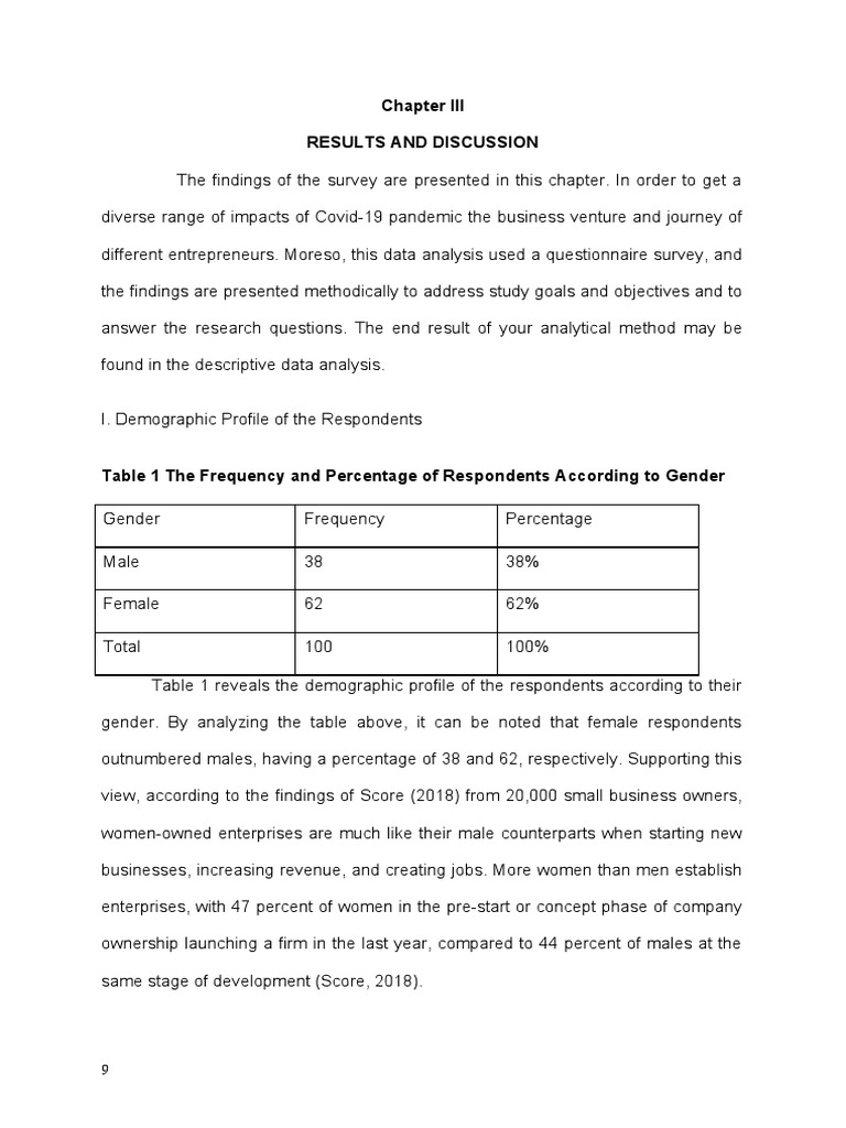 Chapter III Abm | PDF | Entrepreneurship | Marketing