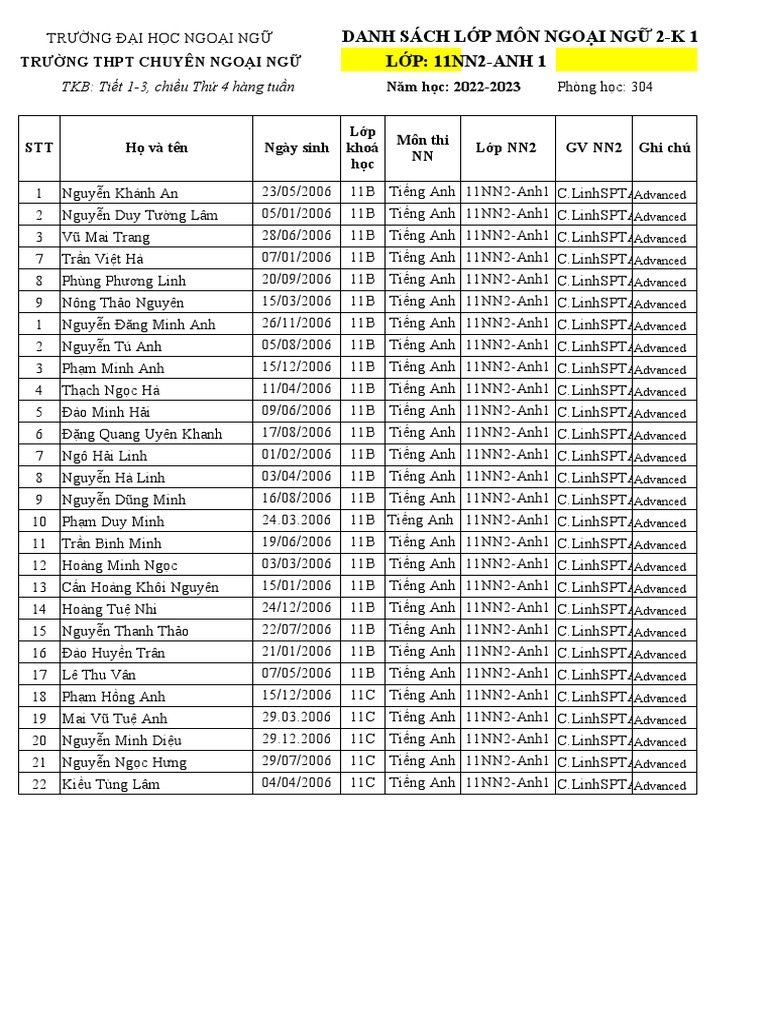 NN2-K11.K53 ( 2022-2023) | PDF
