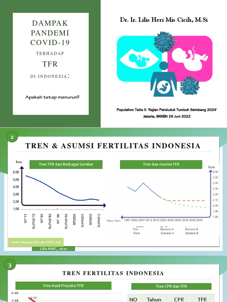 Materi - Dr. Ir. Lilis Heri Mis Cicih, M.Si | PDF