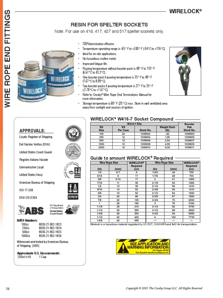 Resin For Spelter Sockets: Wirelock | PDF
