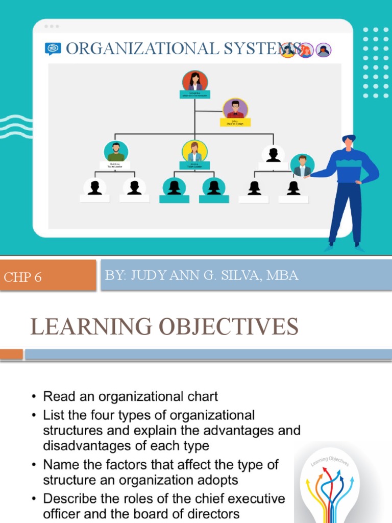 Chapter 6 Organizational Systems | PDF | Leadership | Psychological ...