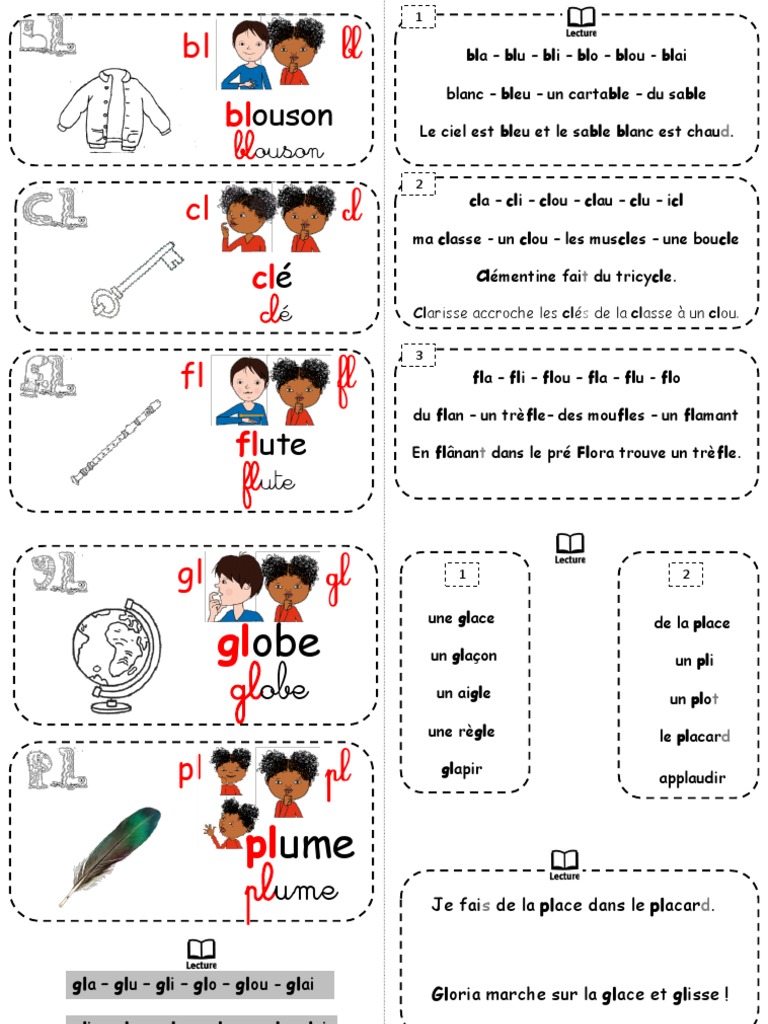 Codeo Sons Periode 4 | PDF