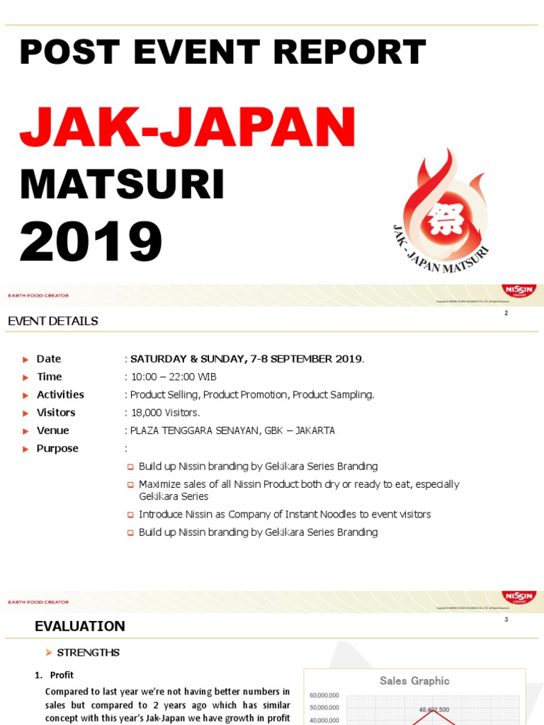 Jak Japan Matsuri 2019 Post Event Report | PDF | All Rights Reserved ...