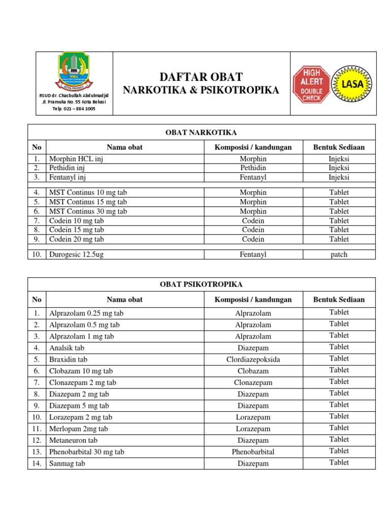 Daftar Obat Narkotika dan Psikotropika | PDF