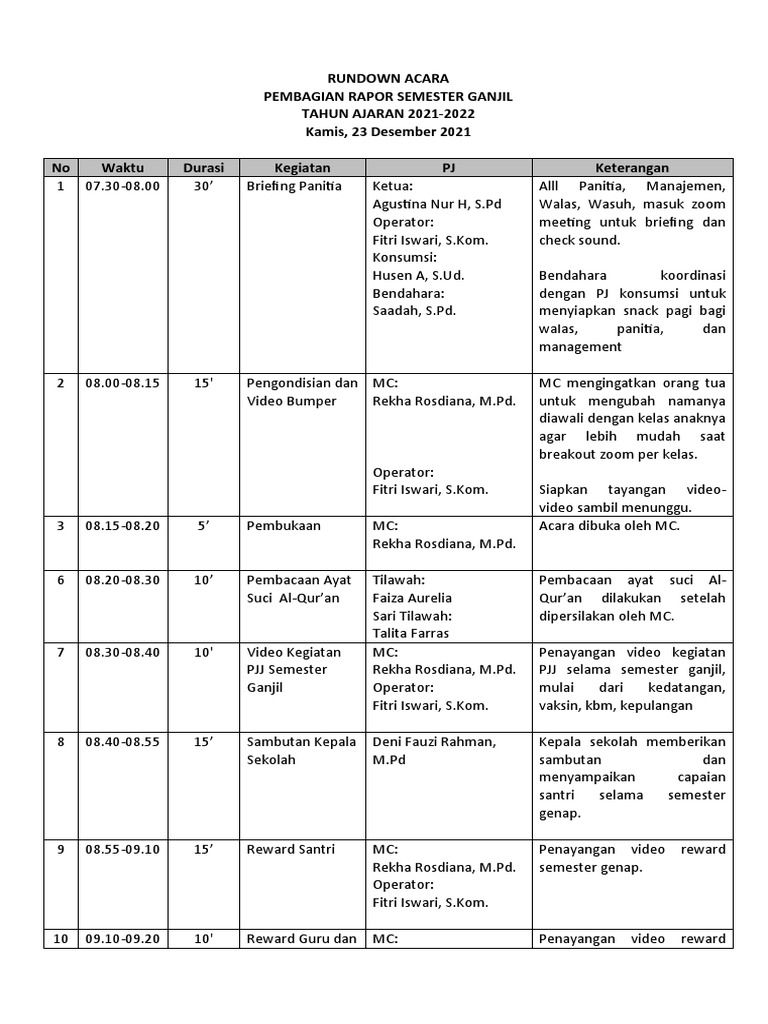 Rundown Pembagian Rapor Semester Ganjil 2021 | PDF