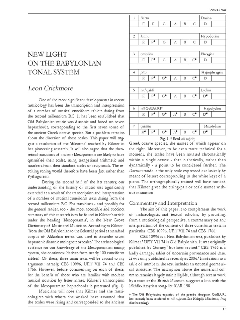 Crickmore Iconea2008 | PDF | Scale (Music) | Interval (Music)