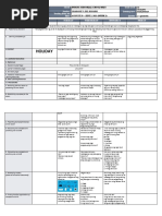 Matatag DLL Week 8 Epp Ict g4 | PDF