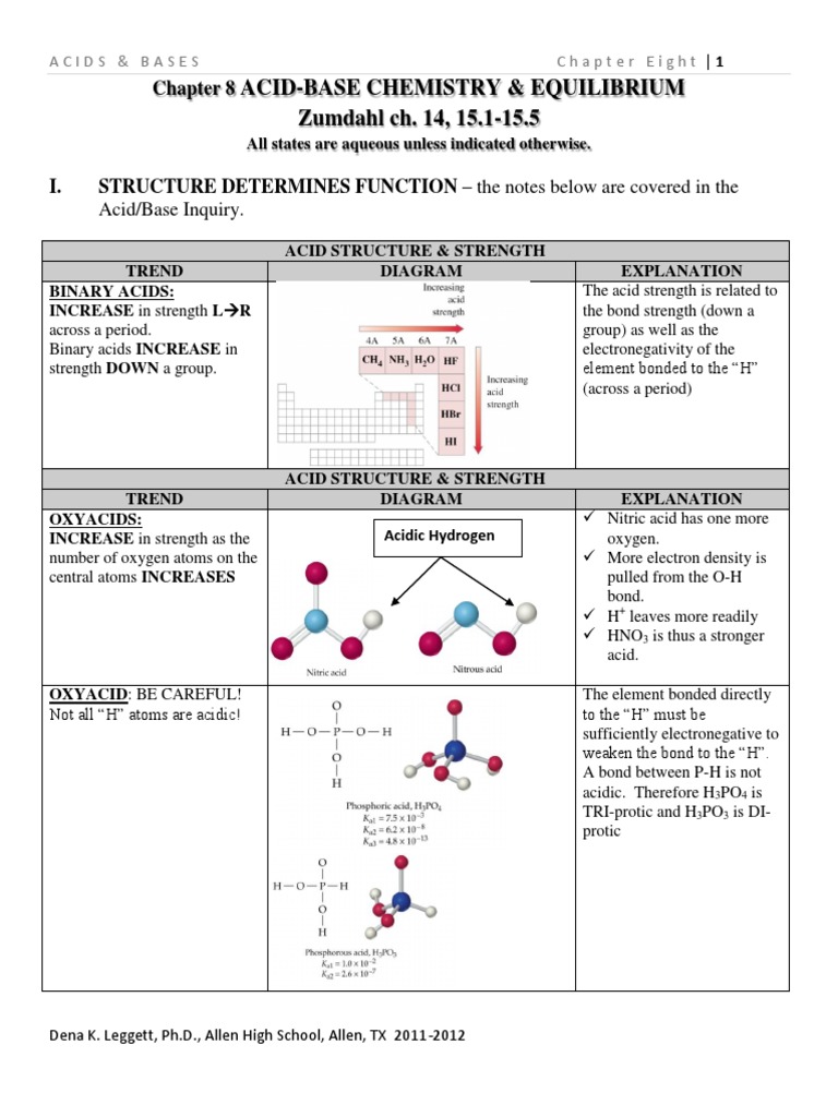 Chapter 8 Acids and Bases 2012 Student | PDF | Buffer Solution | Acid