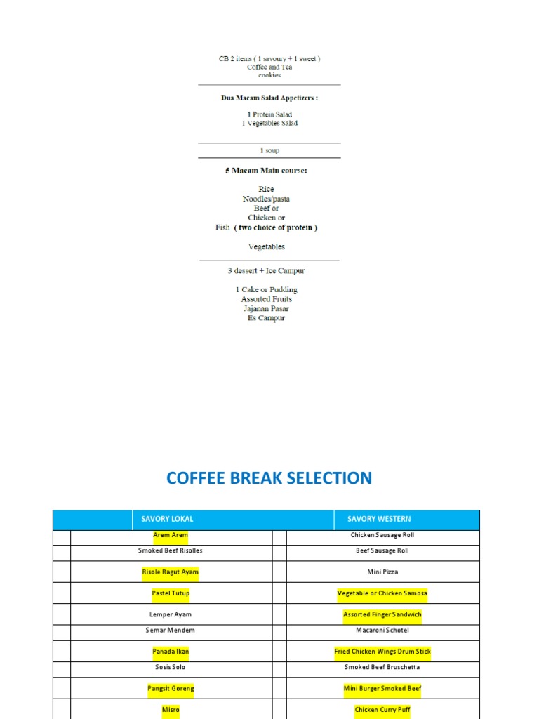 Menu Coffee Break | PDF | Cooking, Food & Wine
