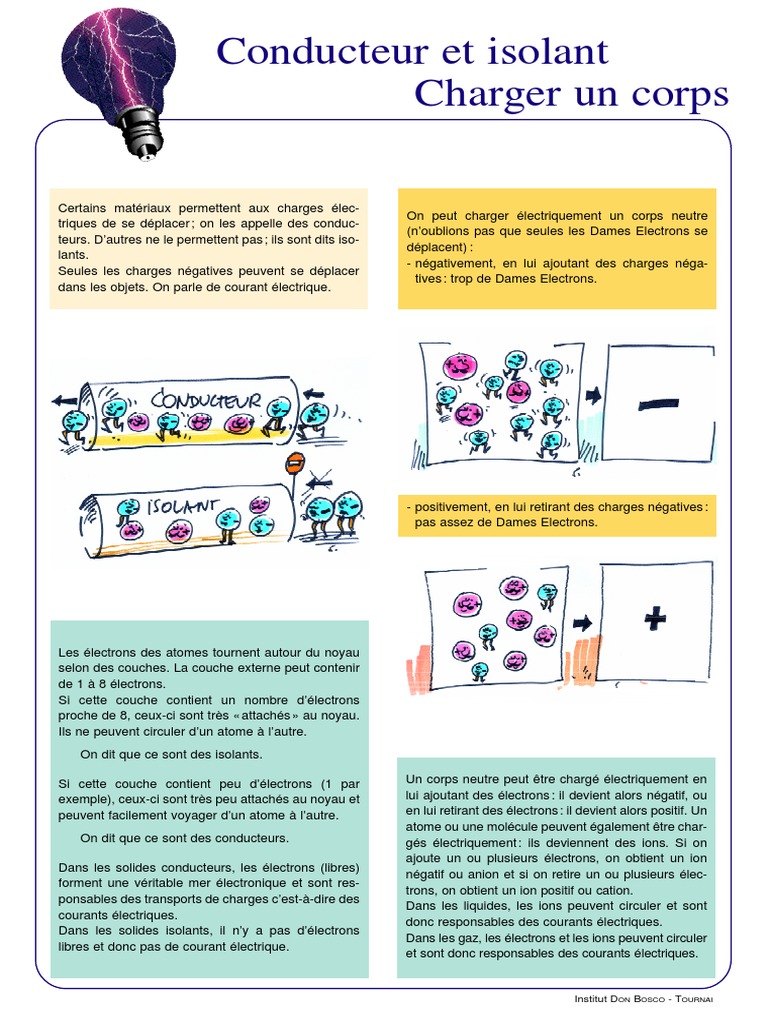 Conducteurs et isolants électriques | PDF | Électron | Ion