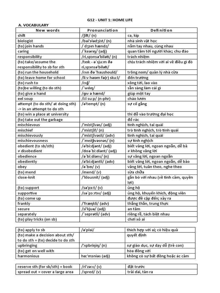 Unit 1 - Home Life (Ôn Thì HTHT - QKĐ - QKTD) | PDF