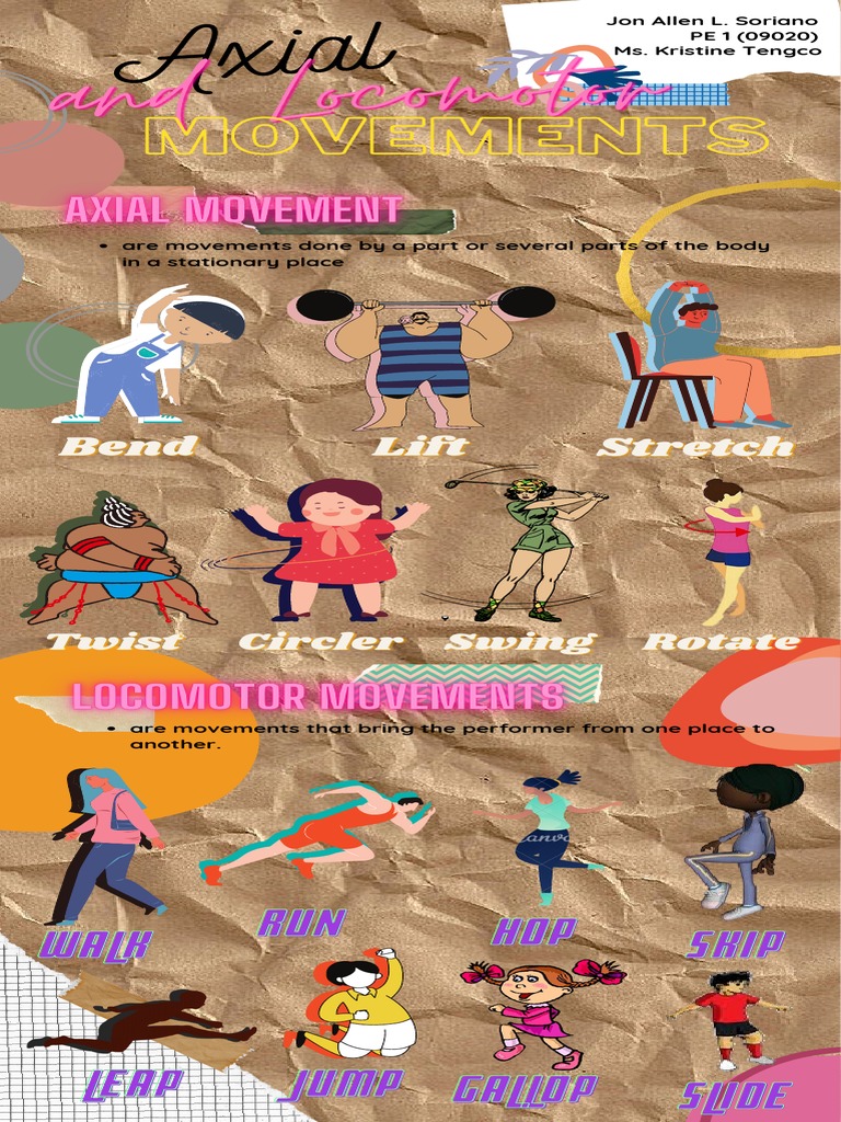 Axial and Locomotor Movements | PDF