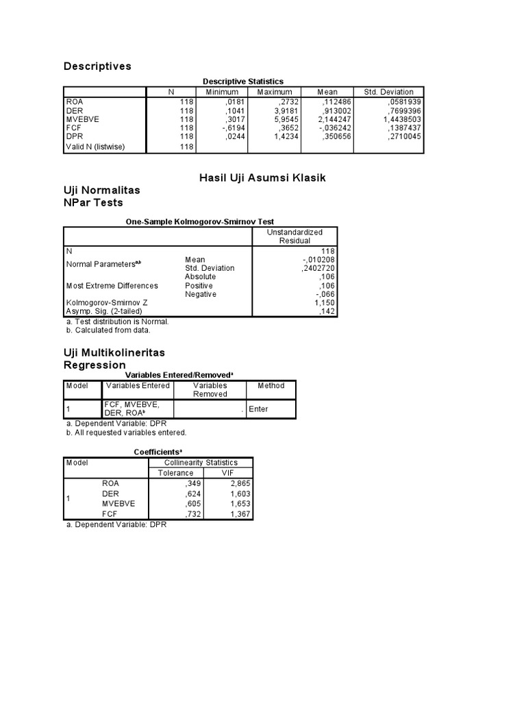 Hasil Analisis Komplit-25-2-2014 | PDF | Errors And Residuals | Regression Analysis