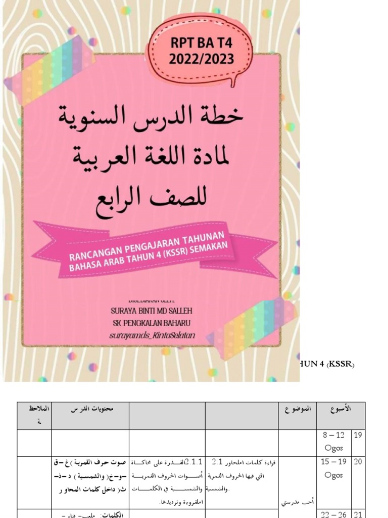 RPT Bahasa Arab Tahun 4 2022-2023 | PDF