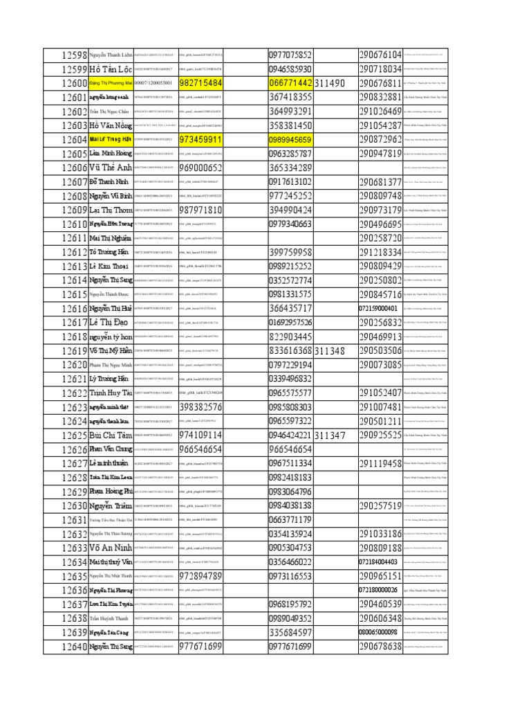 Data Tn 7 Pdf