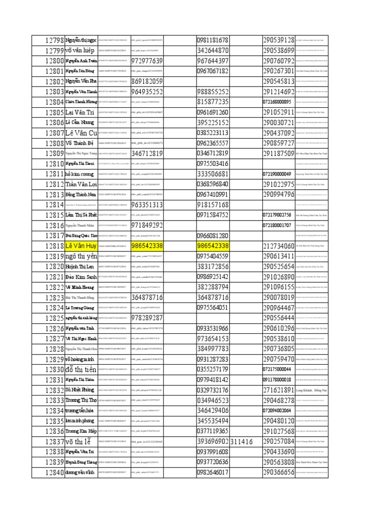 Data Tn 9 Pdf