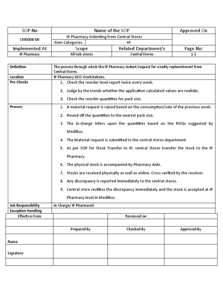 SOP IP Pharmacy Indenting | PDF