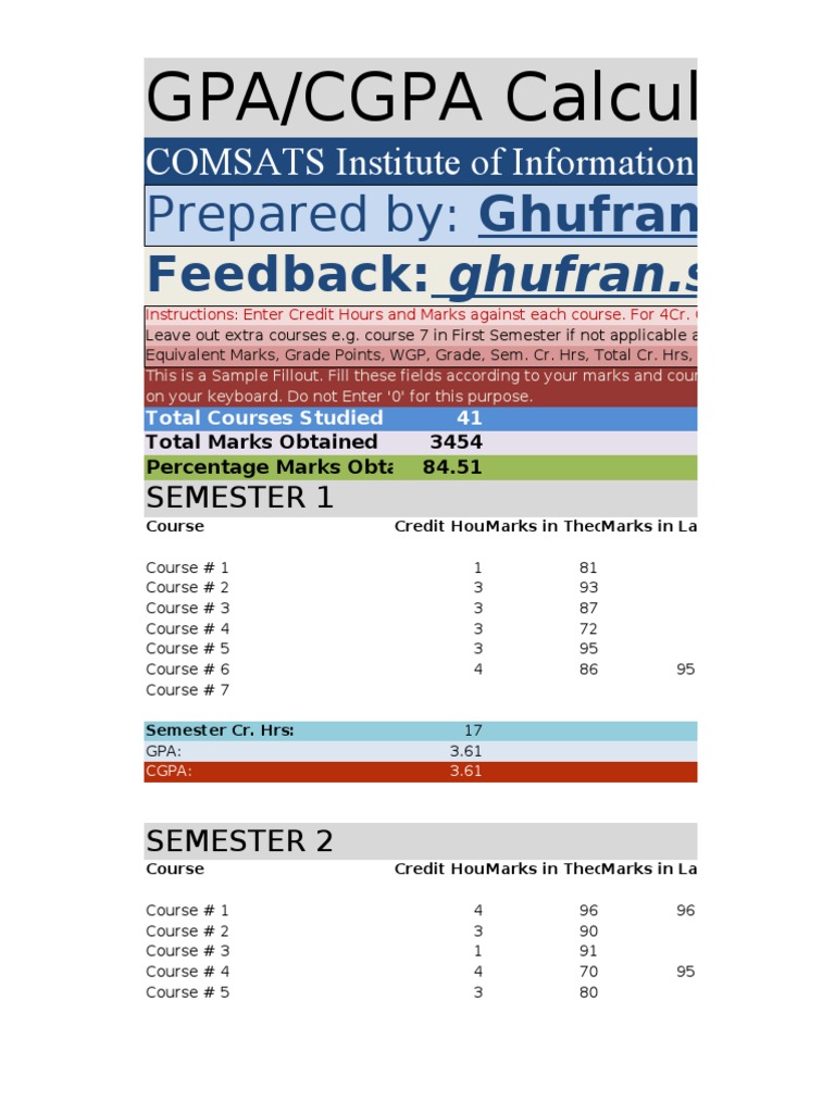 COMSATS GPA/CGPA Calculator Guide | PDF | Course Credit | Alternative ...