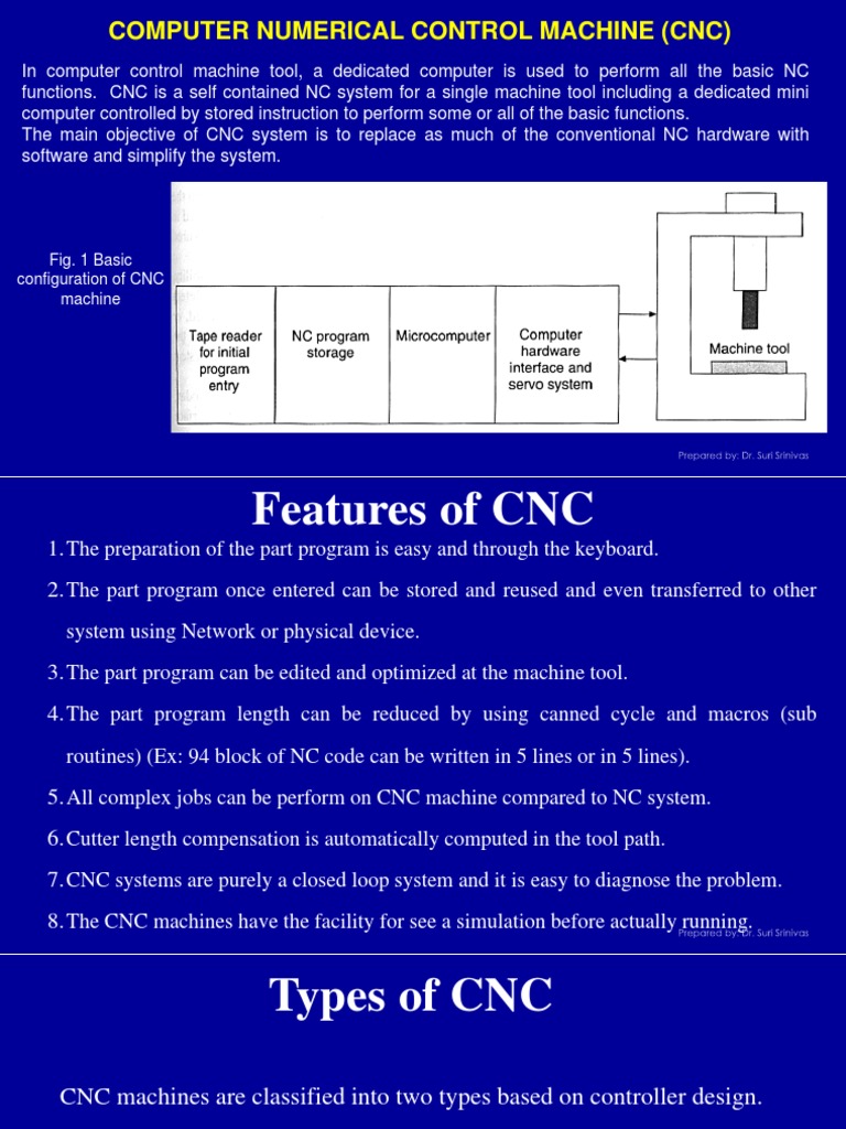 Unit - Iv Part F 21.08 | PDF | Numerical Control | Computer Science