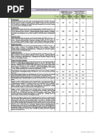 AIA Design Development Deliverable List | PDF | Wall | Framing ...