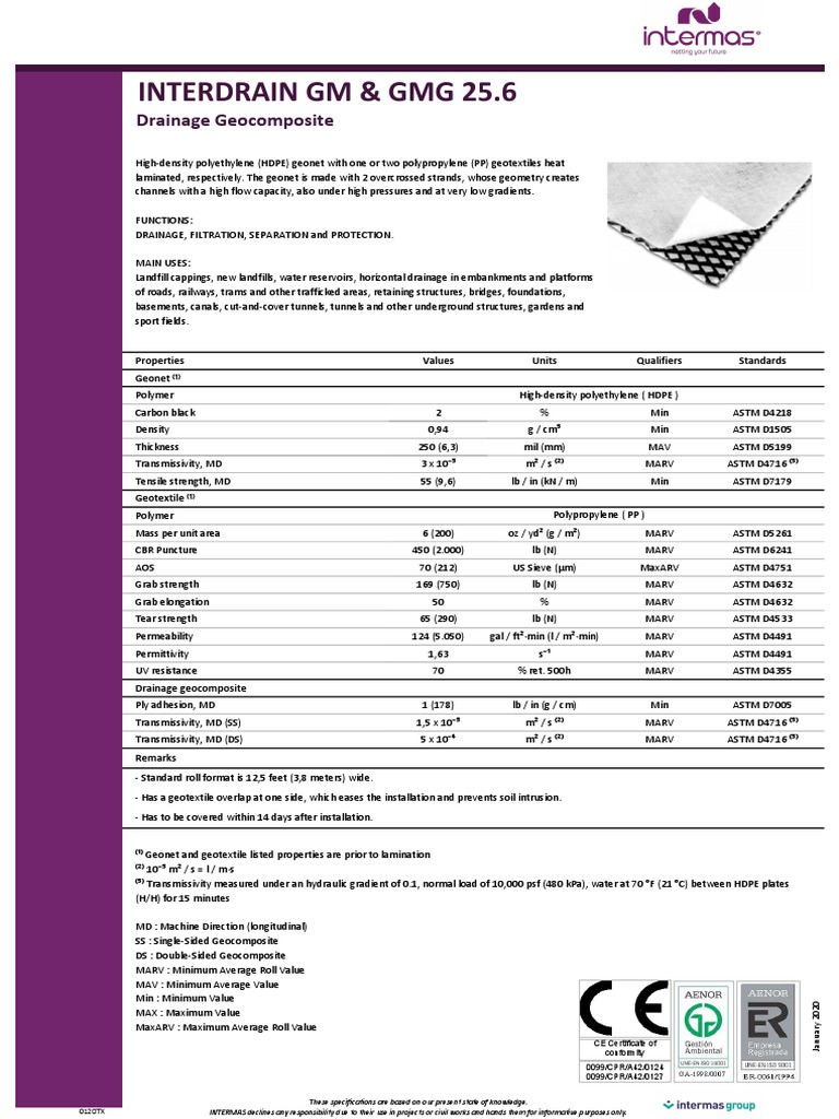 Drainage Geocomposite Specifications: Properties and Uses of INTERDRAIN ...