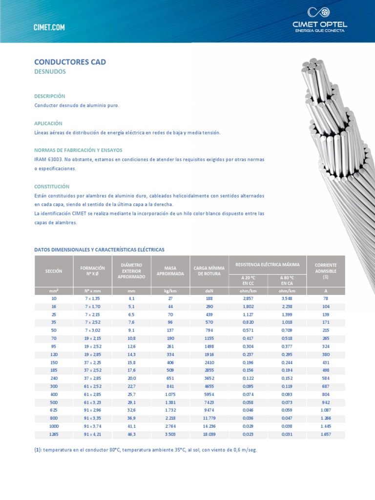 HT01 CAD Ed 02 IRAM 63003 | PDF | Ingenieria Eléctrica | Electricidad