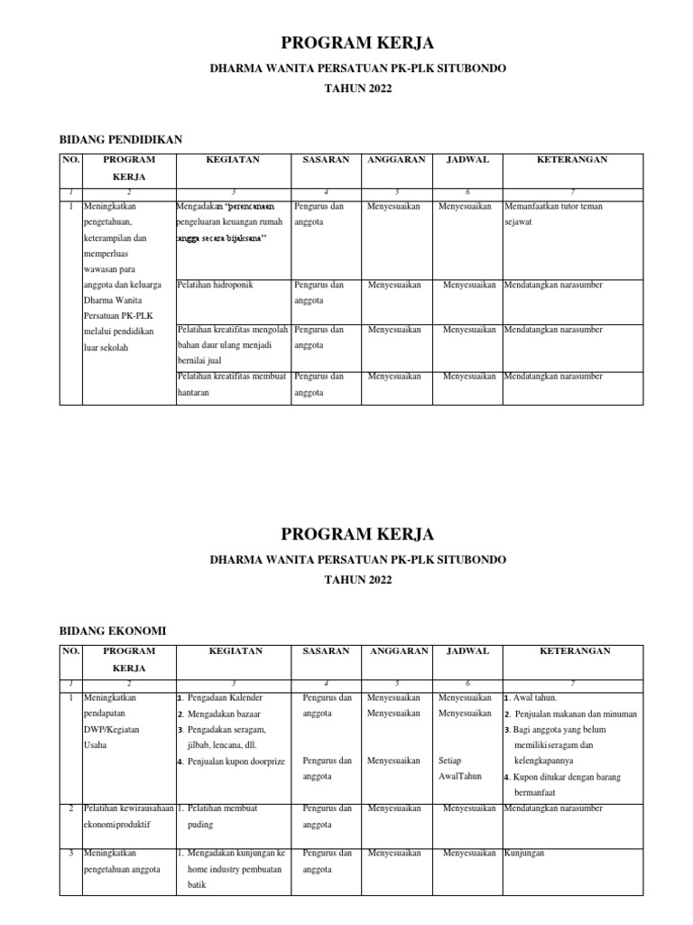 Contoh PROGRAM KERJA PK PLK 2022 | PDF