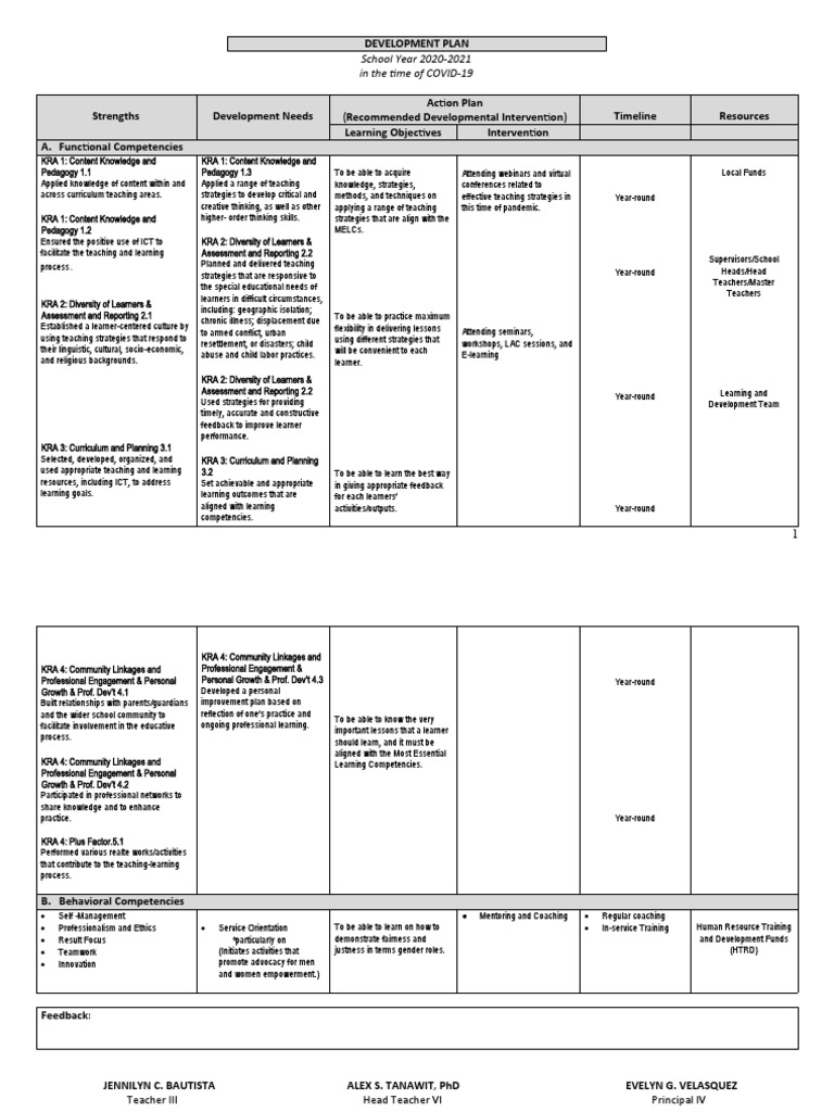Edited .Development Plan-Jen Bautista | PDF | Teaching Method | Learning