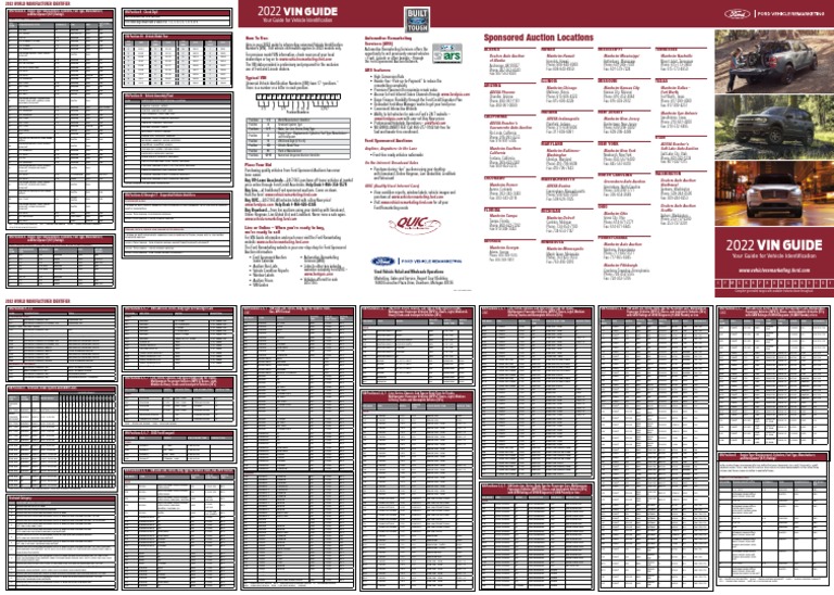 2022 VIN Guide for Ford Vehicles | PDF | Ford Motor Company | Truck