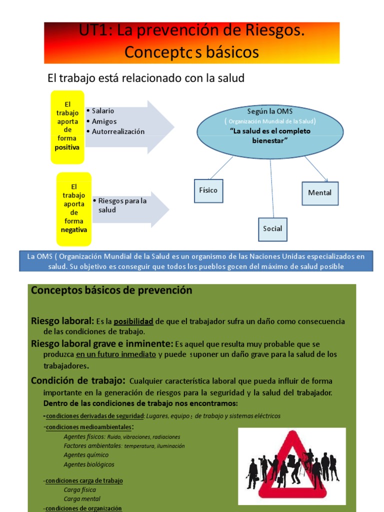 Ut1 (Fol) Prevención de Riesgos Laborales. Conceptos Básicos. | PDF