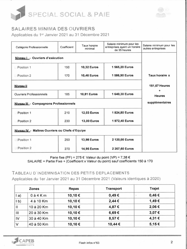 Grilles Salaires Batiment 2021 Bretagne | PDF