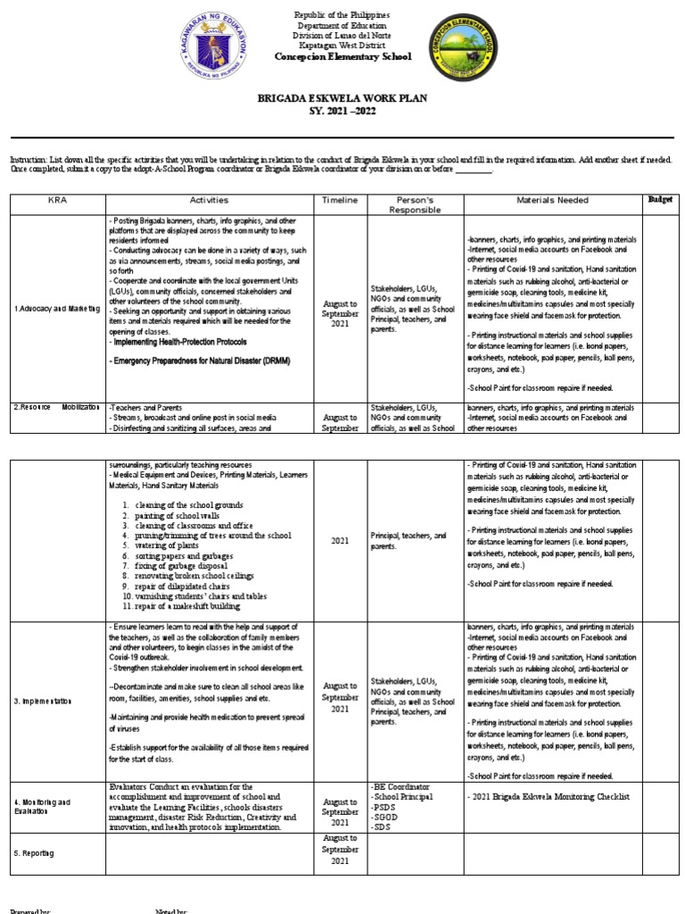 Brigada Eskwela Work Plan | PDF | Learning | Social Media