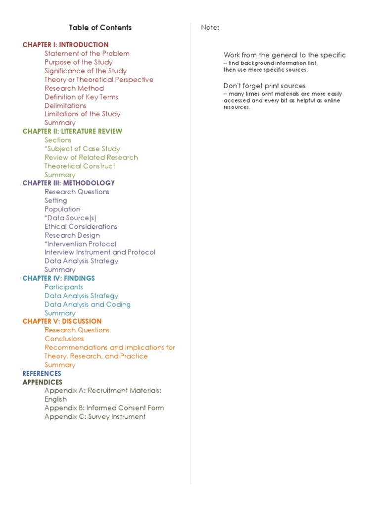 Research Table of Contents | PDF