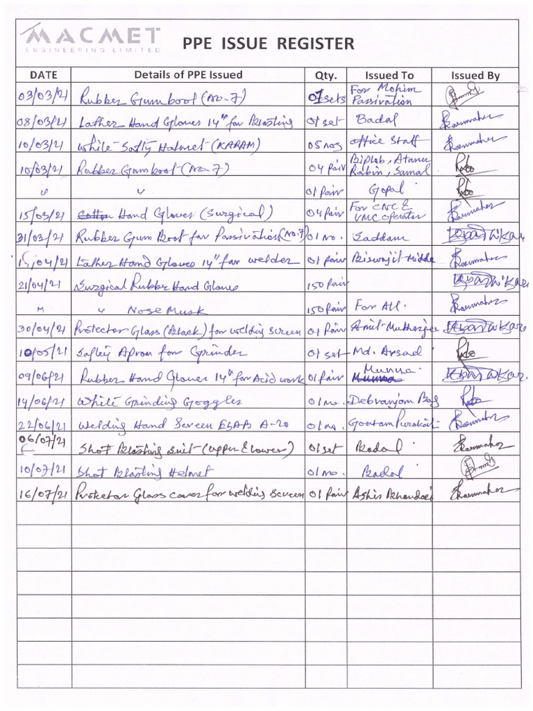 PPE Issue Register | PDF