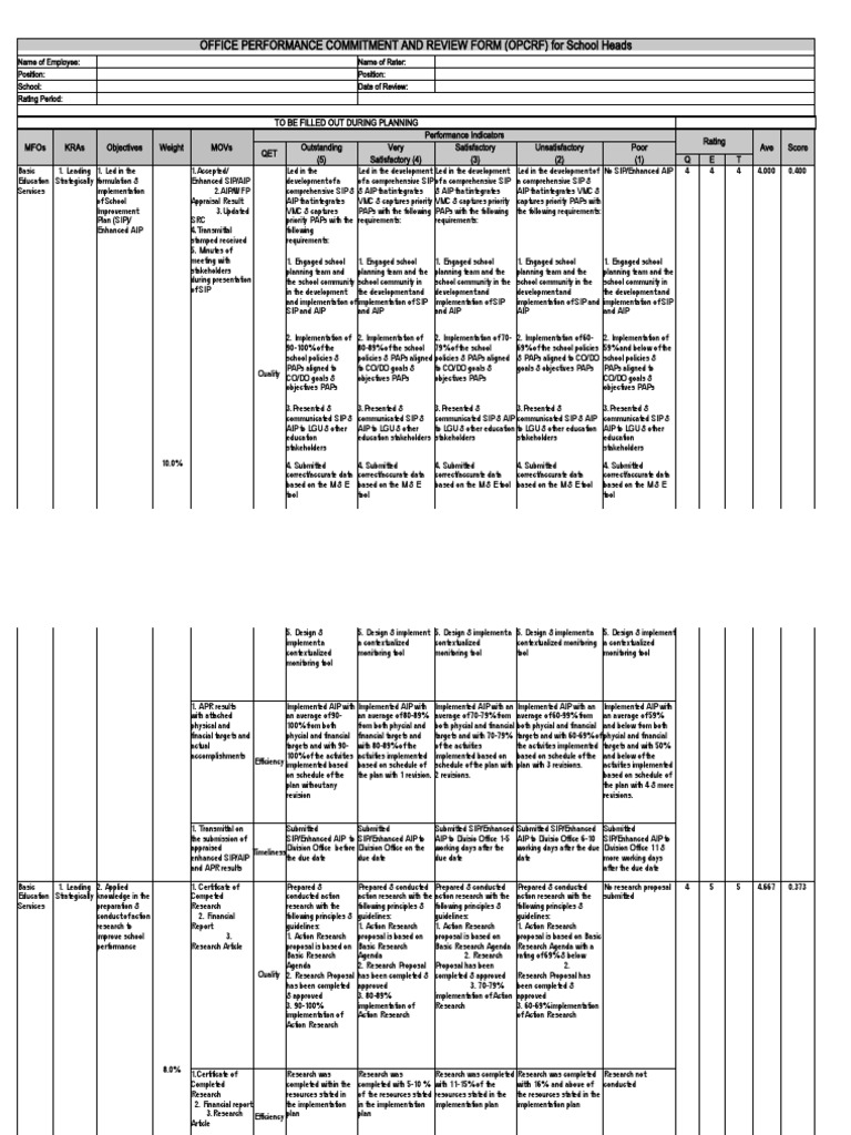 VALIDATED OPCRF For SY2021 2022 - FINAL | PDF | Classroom | Teachers