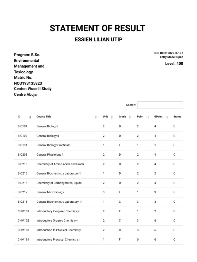 Noun Statement of Result Overview | PDF | Environmental Science | Nature