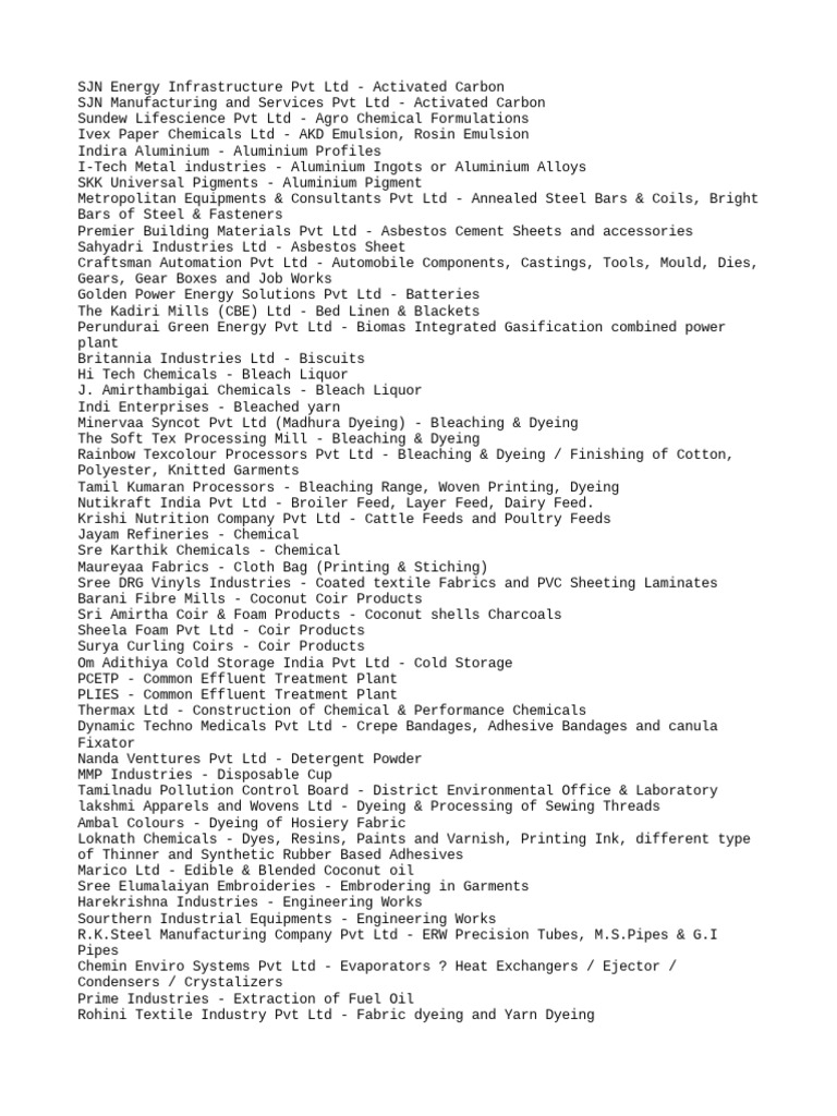 Perundurai SIPCOT Industries List | PDF | Textiles | Dyeing