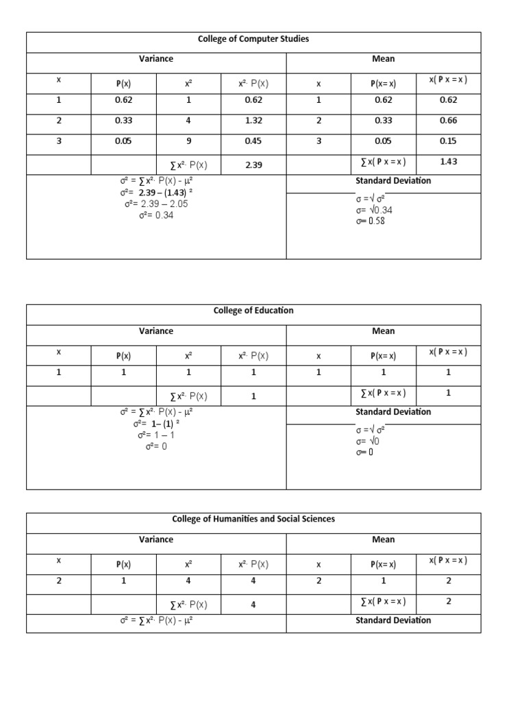Solution Descargar Gratis Pdf Standard Deviation Variance 3618