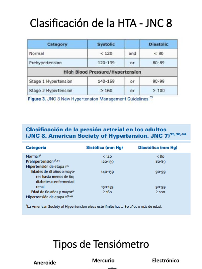 Clasificación de La HTA - JNC 8. 2 | PDF